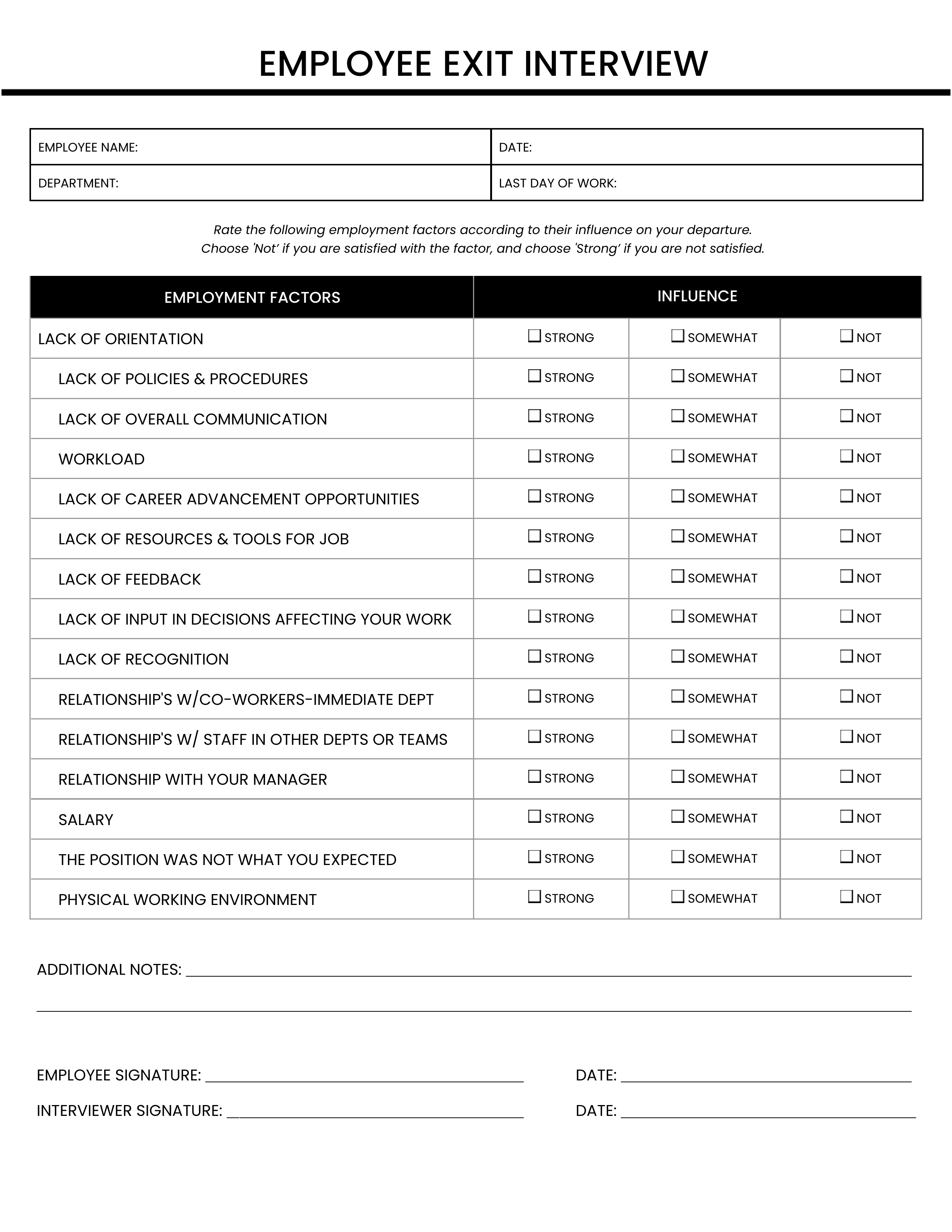 Employee Exit Interview | Medusa Store